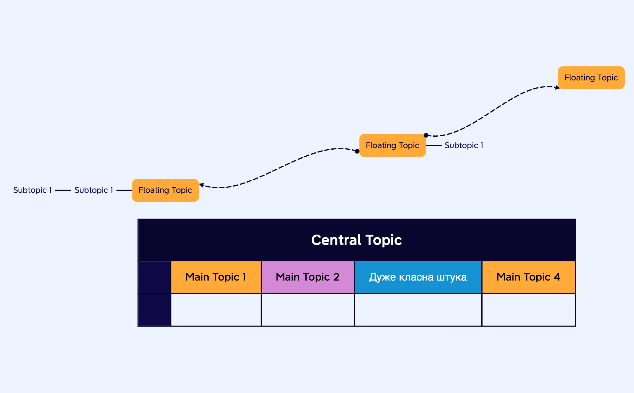 Central Topic - XMind Template