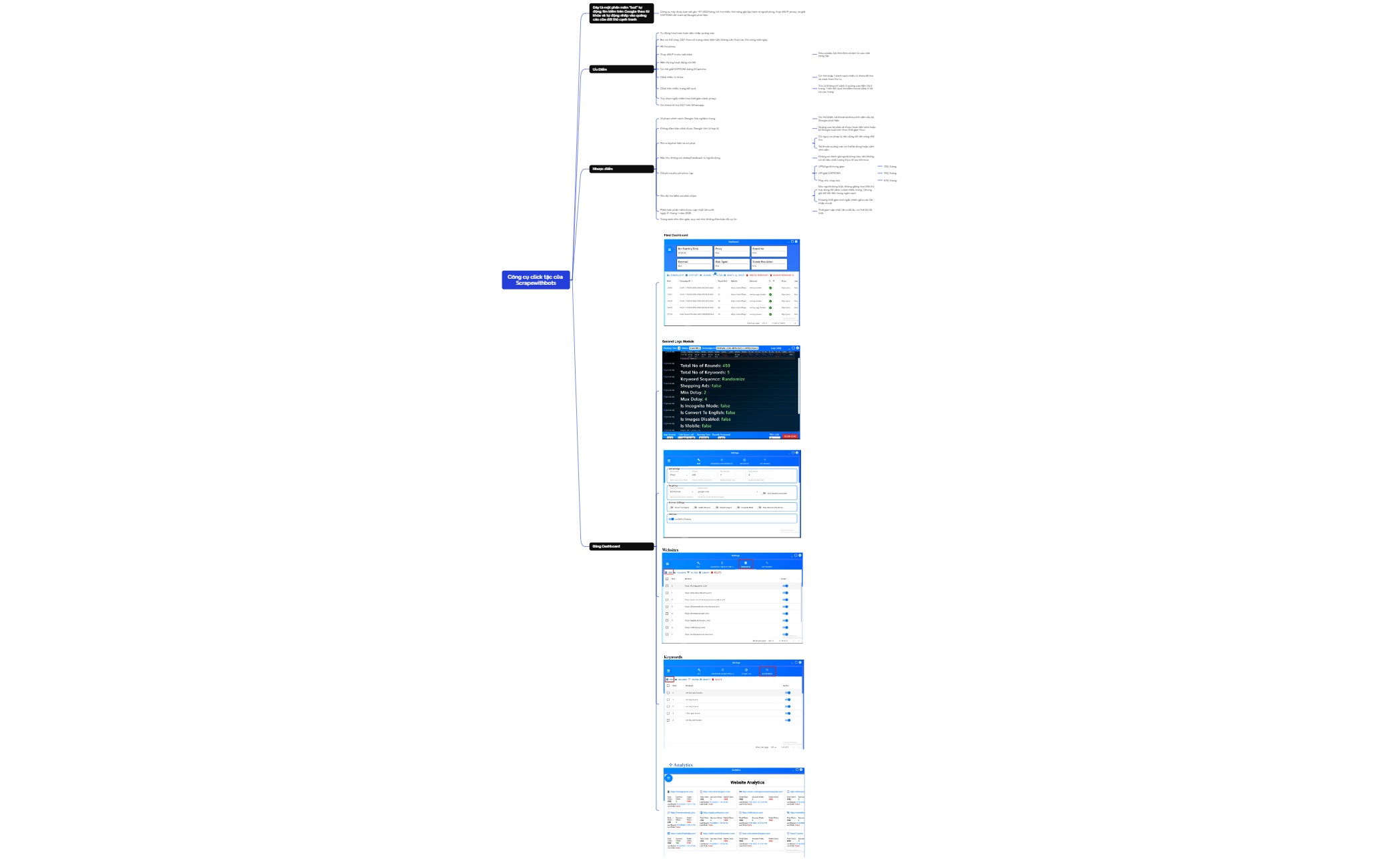 Logic Chart - XMind Template