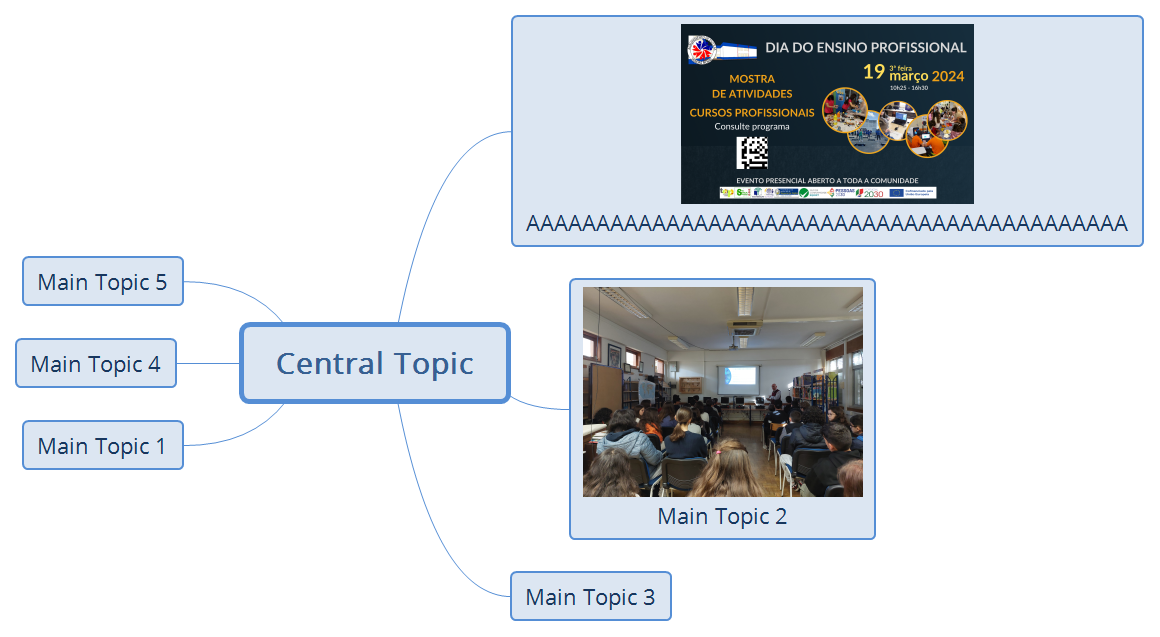 Central Topic - XMind Template